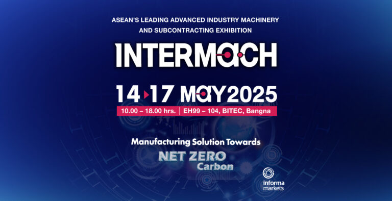 INTERMACH 2025